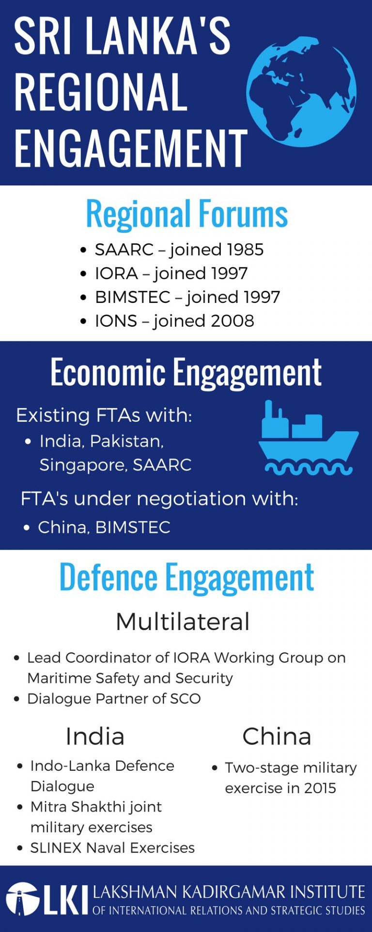 Sri Lanka’s Strategy for Regional Security - The Lakshman Kadirgamar ...