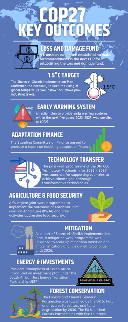 Global Climate Change and COP27 Implementation Summit - The Lakshman ...